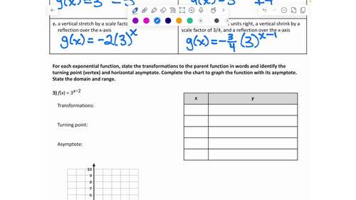 Graphing Exponential Functions Transformations Guided Notes Worksheet 7764