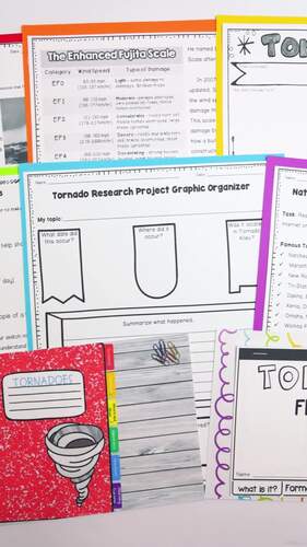 Tornado Natural Disaster Unit Severe Weather Tornadoes Types of Storms