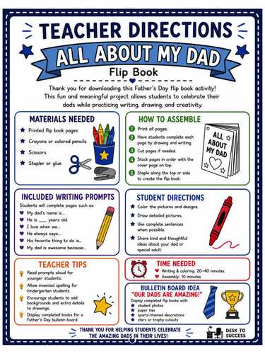 All About My Dad Flip Book | Father’s Day Writing Craft Activity | K-2