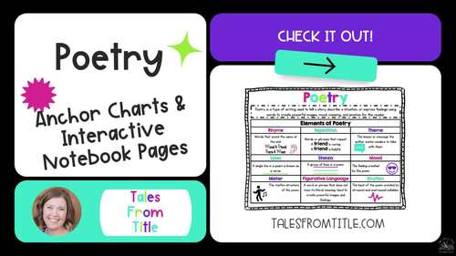 Elements of Poetry Anchor Charts & Interactive Notebook Pages | TPT