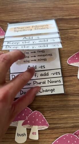 Plural Nouns Activity by Purple Nest Kid Creations | TPT