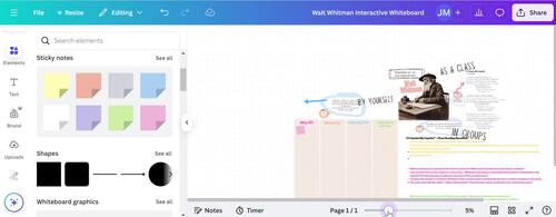 Walt Whitman poetry O Captain My Captain Interactive Analysis Activity ...