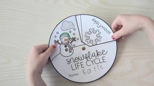 Snowflake Life Cycle Wheel | Cut and Paste | Winter Craft for Kindergarten