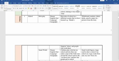 Senior Infants Long Term Plans Irish Primary School | TpT