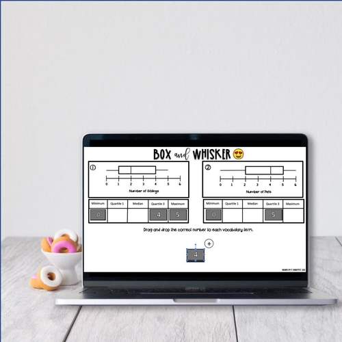 Box and Whisker Plot Digital Activity by Brooklyn's Brightest | TPT