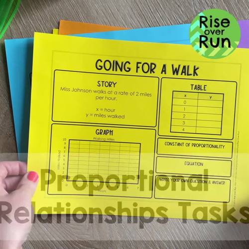 Proportional Relationships Real World Graphing 7th Grade Math Worksheets