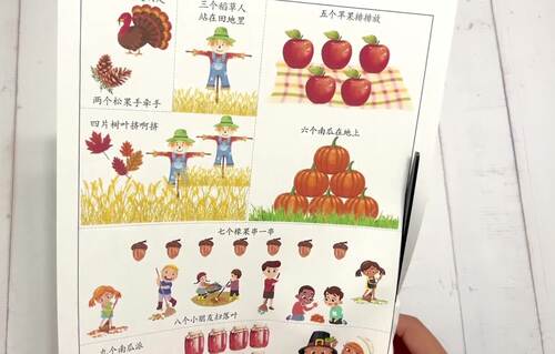 Thanksgiving Mini Book Template|感恩节折叠小书 by Sprout Montessori | TPT
