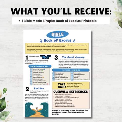 The Bible Made Simple: Book of Exodus, Bible in one page printables ...
