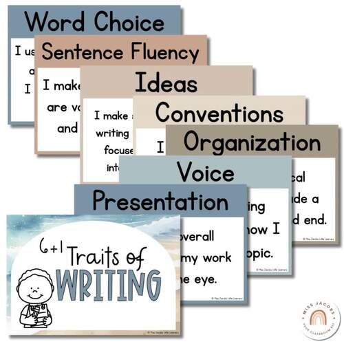 6+1 Writing Traits Posters | Modern Ocean English Classroom Decor
