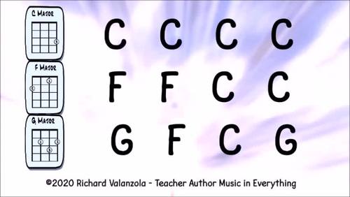 ukulele backing tracks