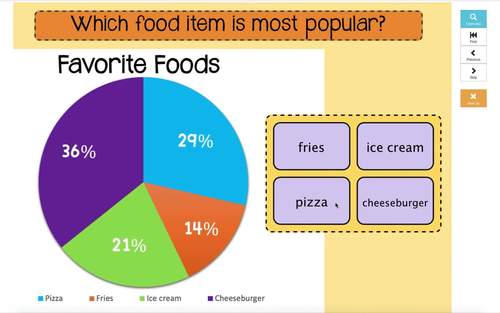 Pie Chart Questions! Favorite Foods Boom Cards™ Digital Task Cards