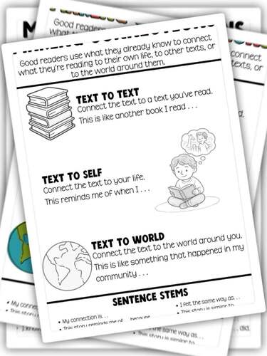 Making Connections Anchor Chart Set | Color & Black/White | Multiple Sizes
