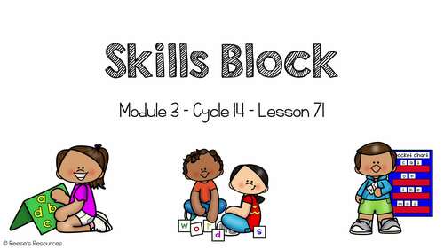 EL Education Companion Skills Block Slides: Module 4 - Cycle 25 ...