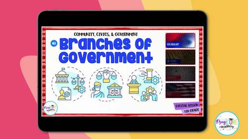 3 Branches of Government Digital Social Studies Civics Lesson Activity