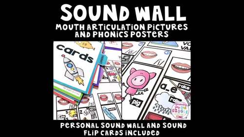 Sound Wall With Mouth Pictures | Phonics Posters | Phonics Intervention