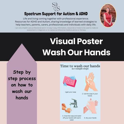 Visual Direction Cards for Autism Little Learners for Personal Hygiene ...