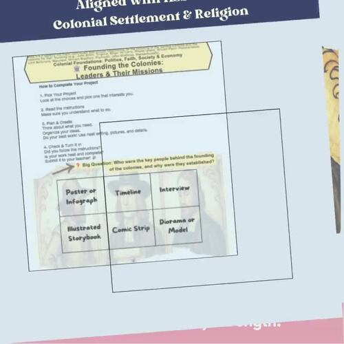 HSS 5.4.2 PBL Choice Board- Founding the Colonies, Colonial Leaders ...
