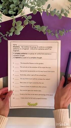 Fiction Writing Bundle - Lessons, graphic organizers, rubrics, W2.3