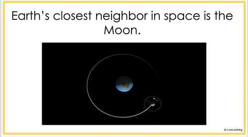 Phases of the Moon Lesson and Guided Notes - Moon Phases Worksheet