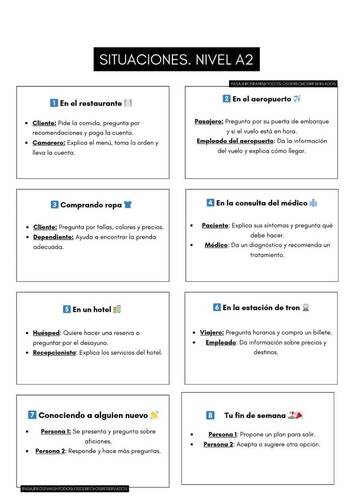 ROLE-PLAYING CARDS SPANISH A2 LEVEL JUEGO DE ROLES NIVEL A2 by Pasajero ...