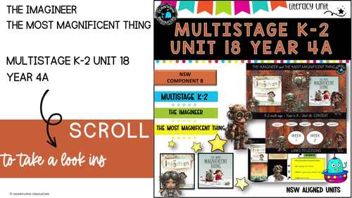 THE IMAGINEER Multi-Stage K-2 Unit 18 component B ENGLISH TERM 4A NSW DET
