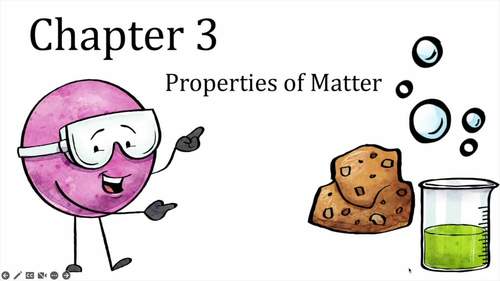 Powerpoint: Properties of Matter Lesson by Scientifically Simple