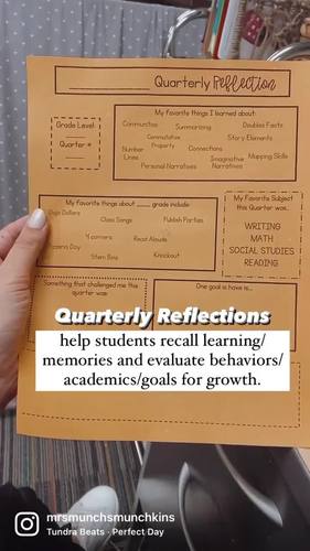 Parent Teacher Conference Student Self Reflection Tool (Editable)