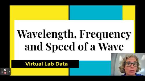 Properties of Waves Lab (using a slinky to understand electromagnetic ...