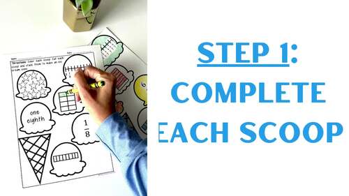 Introducing Fractions Craft Activity (Differentiated) | Representing a ...