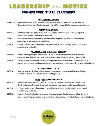 Whiplash Movie Guide - Discussion Questions - Worksheets - Leadership ...