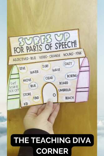 Tropical Parts of Speech Craft by The Teaching Diva Corner | TPT
