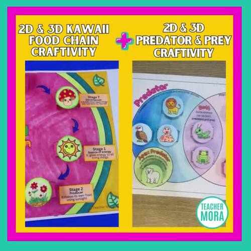 2D & 3D Food Chain Craft + Predator and Prey Craft | Hands-On Science ...