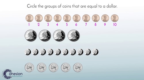 Identify the Value of Coins and How They Relate to a Dollar | TpT