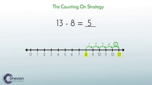 Use Counting Strategies to Subtract by Cohesion Education | TPT