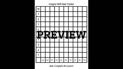 Imagine Math Lesson and Facts Data Tracking Sheets by Elevated K-5 ...