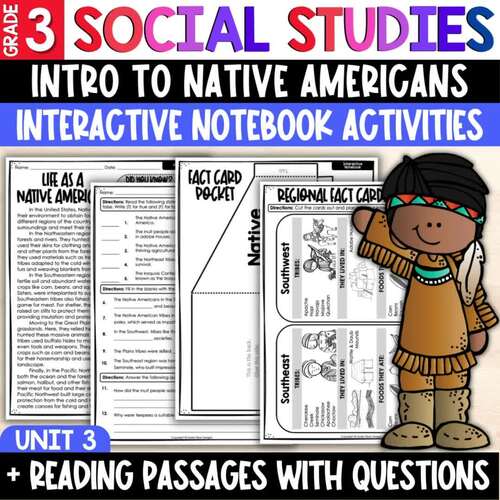 Intro to Native American History, 3rd Grade Social Studies Interactive ...
