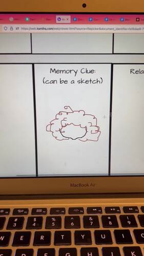 Vocab in Context Activities-Graphic Organizer Template ELA 6 7 8 9 10 ...