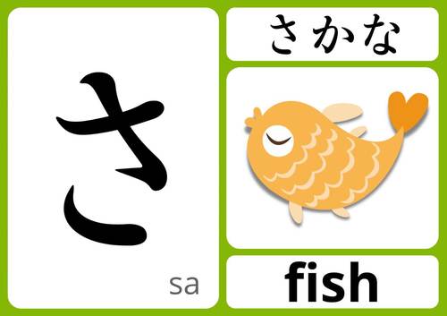 Japanese Hiragana Flashcards, Word Wall, Matching Cards - Japanese Alphabet