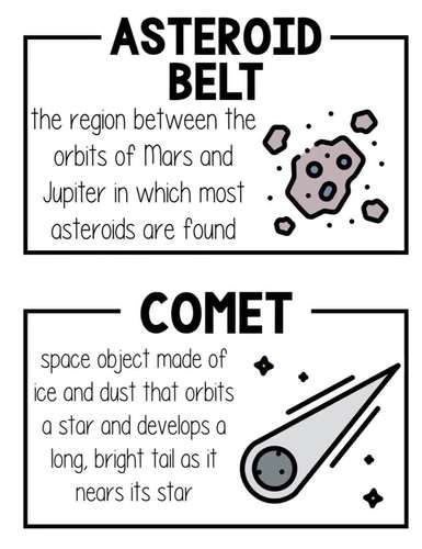 Science Word Wall Cards for Middle School | Space Vocabulary by EzPz ...