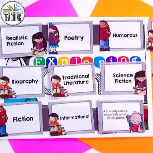 Elements of Reading: Literary Genre Sort, Activities, Quiz & Book Genre ...