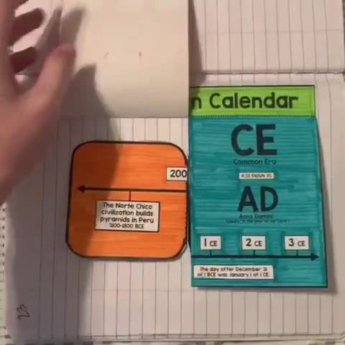 Digging Up the Past (Alabama History Interactive Notebook Unit 1 Lesson 9)