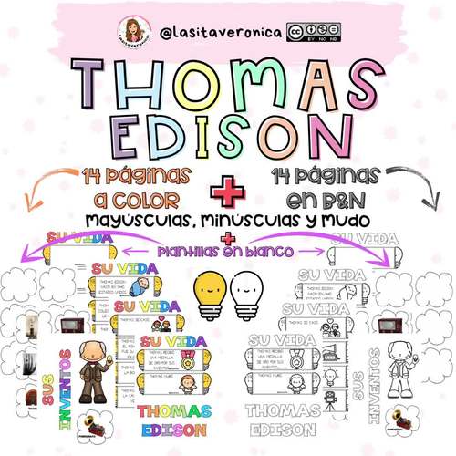Thomas Edison. Inventores. / Thomas Edison. Inventors. Foldables. Spanish