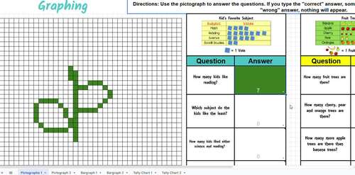 6 Pixel Art | Spring | 1st-2nd Math | Pictograph, Bar Graph, Tally ...