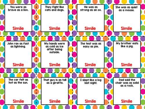 Digital Simile & Metaphor Bingo | Google Classroom & Print by Joyful 4th