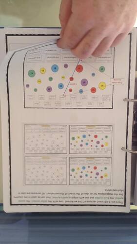 Domain and range of functions - Scoring points game by MathNoHow
