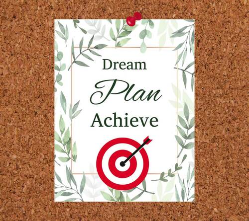 Motivational Poster - Dream Plan Achieve by Insightful Bloom | TPT