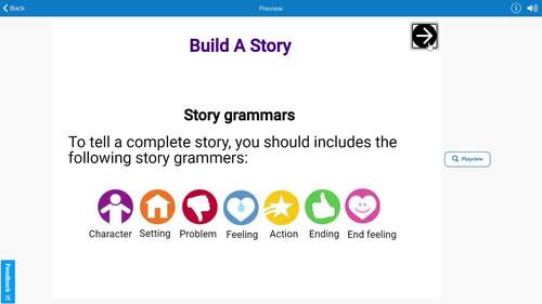 Build a Story for Speech Therapy | Narrative | Story grammers by Time ...