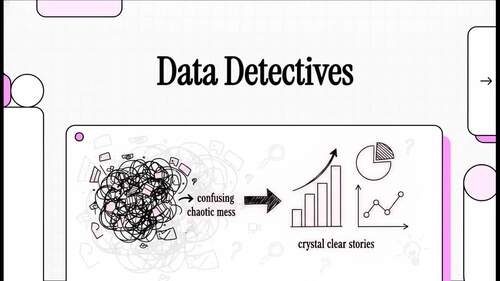 Data Detectives: Graphs & Charts Activities Bundle by The Curriculum Cache