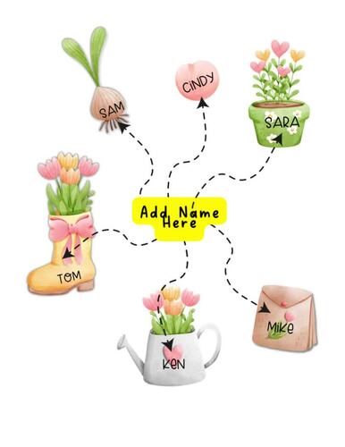 Let The Good Things Grow Spring Bulletin Board Kit, Easter Classroom ...