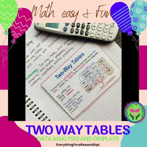 Two-way Tables - relative and conditional frequencies FOLDABLE | TpT